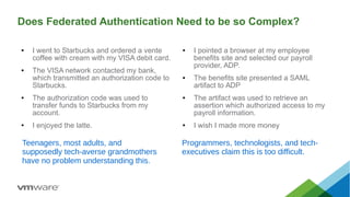 CIS14: Authentication: Who are You? You are What You Eat | PPT