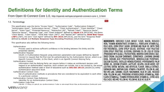 CIS14: Authentication: Who are You? You are What You Eat | PPT