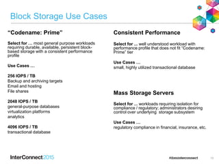 SoftLayer Storage Services Overview | PPT