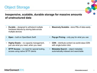 SoftLayer Storage Services Overview | PPT