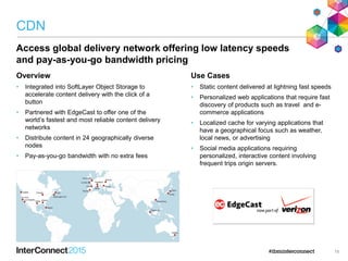 SoftLayer Storage Services Overview | PPT