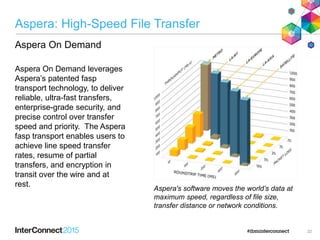 SoftLayer Storage Services Overview | PPT