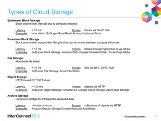 SoftLayer Storage Services Overview | PPT