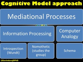 Approaches to identify Children with Disabilities | PPT