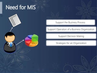 CIS - Noble Medical Store | PPTX