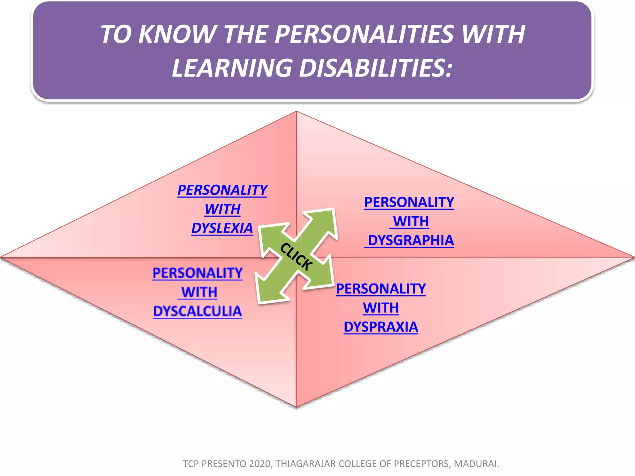 LEARNING DISABILITY AND ITS TYPES | PPTX