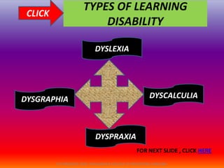 LEARNING DISABILITY AND ITS TYPES | PPT