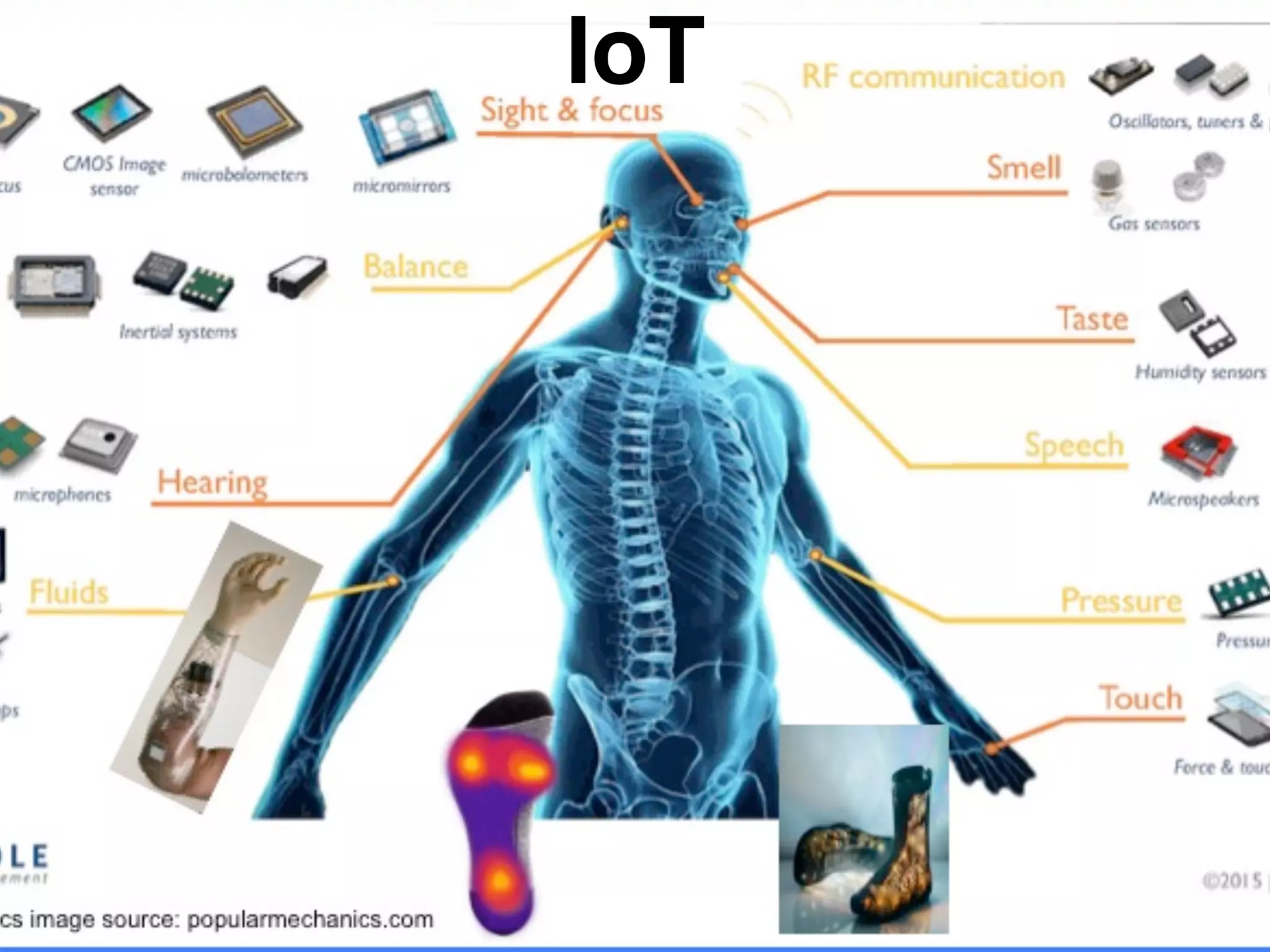 My Data, My Value: 6 Sense Making Diagrams from the Personal Data ...