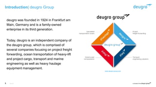 Cis - support presentation new | PPT