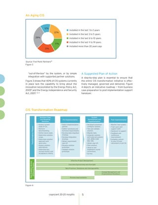 CIS Transformation: Unlocking the Value of Utilities' Customer ...