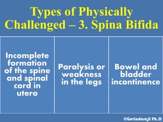 Creating an Inclusive School - Unit 1 Understanding the Disability – 3 ...