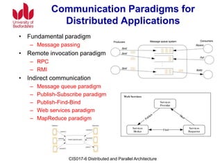 Cis017 6 revision-2015_distributed | PPT