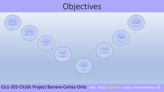 Cis1 202e-ch10c-project barrera-cortez-ortiz (1).pptx | PPTX | Phone Services | Home Utilities