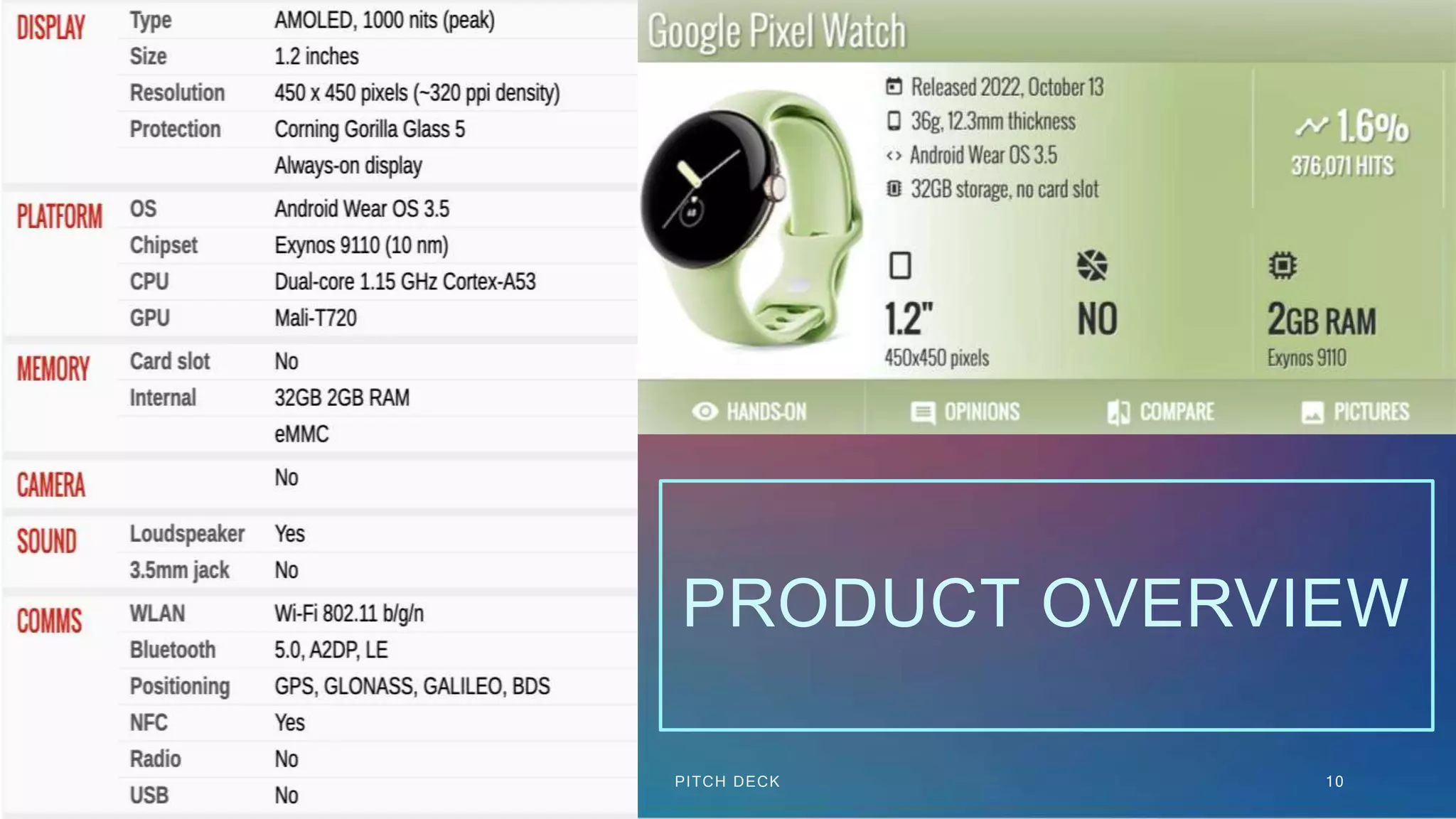 cis1-233a-Shin-Isaac-FINAL PPT.pptx