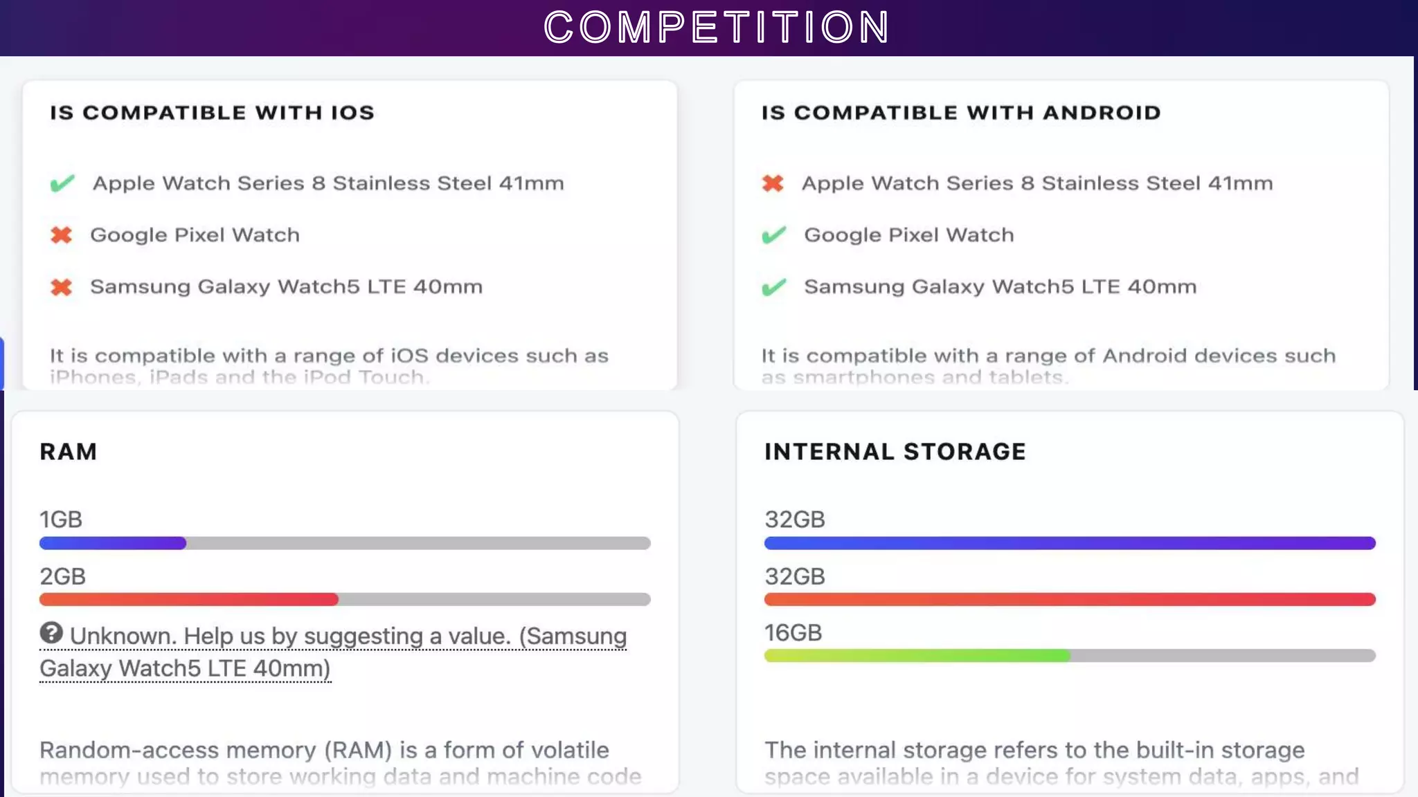 cis1-233a-Shin-Isaac-FINAL PPT.pptx