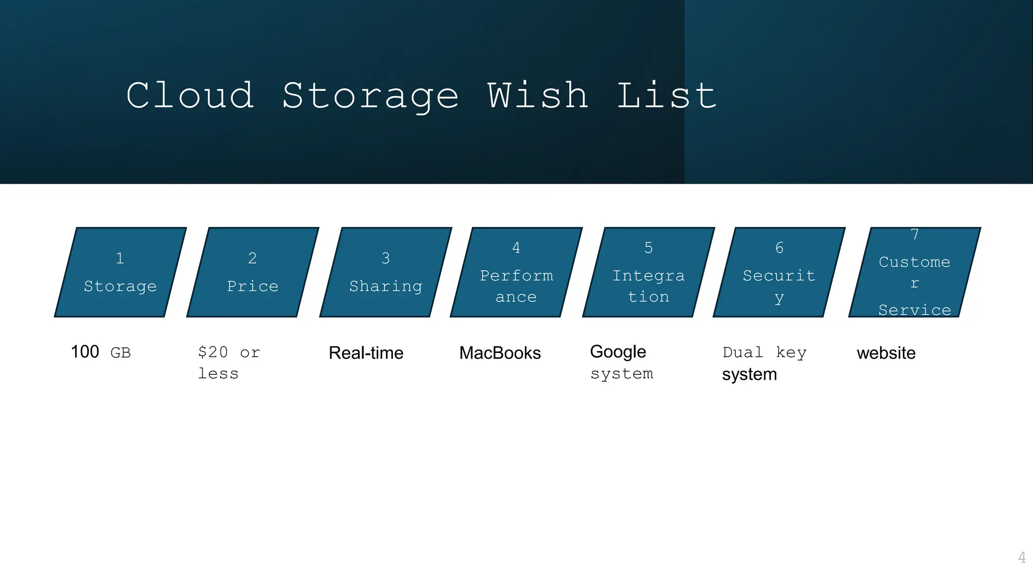 cis1-2421-Project-ch8b-Da Silva-Debora.pptx