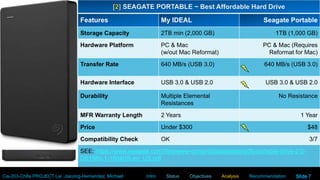 Chapter 8a: PowerPoint Presentation for External Hard Drives | PPTX