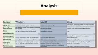 Battle of the Operating Systems - Windows vs MacOS vs Linux | PPTX