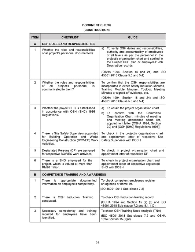 SHASSIC CIS 10 : 2018 | PDF