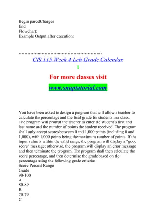 CIS 115 Exceptional Education - snaptutorial.com