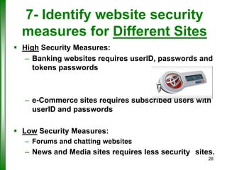 CIS1203 Web Design Principles - Part 1 | PPTX | Web Development | Internet