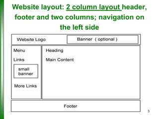 CIS1203 Web Design Principles - Part 2 | PPTX