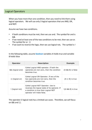 CIS 1403 lab 4 selection | PDF