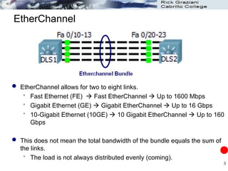 cis187 hi hjjjkkkk-2-PortAggregation.ppt