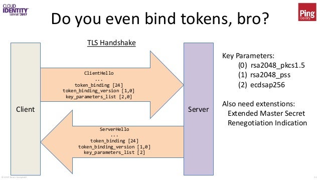 Beyond Bearer: Token Binding as the Foundation for a More Secure Web