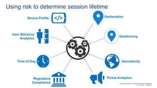 Forging a Modern Cloud-first Identity Ecosystem for a 125-year-old ...