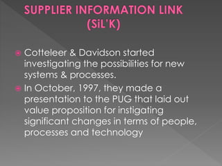 HARLEY DAVIDSON CASE STUDY SOLUTION | PPTX