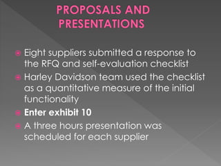 HARLEY DAVIDSON CASE STUDY SOLUTION | PPTX