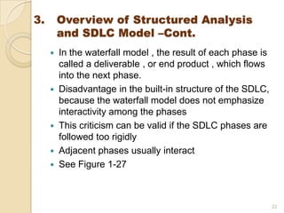 CIS 2303 LO1: Introduction to System Analysis and Design | PPTX | Operating Systems | Computer ...
