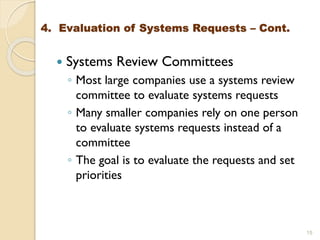 CIS 2303: System Planning Part 1 | PPTX