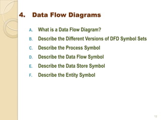 CIS 2303 LO3 Process Modeling | PPT