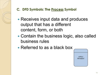 CIS 2303 LO3 Process Modeling | PPT