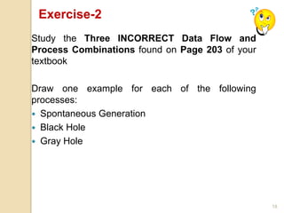 CIS 2303 LO3 Process Modeling | PPT
