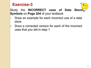 CIS 2303 LO3 Process Modeling | PPT