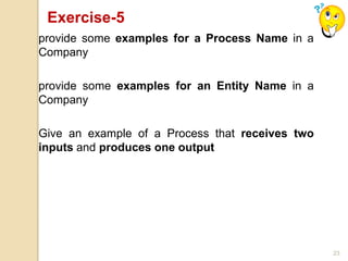 CIS 2303 LO3 Process Modeling | PPT