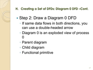 CIS 2303 LO3 Process Modeling | PPT