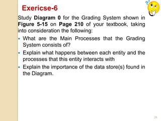 CIS 2303 LO3 Process Modeling | PPT