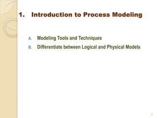 CIS 2303 LO3 Process Modeling | PPT