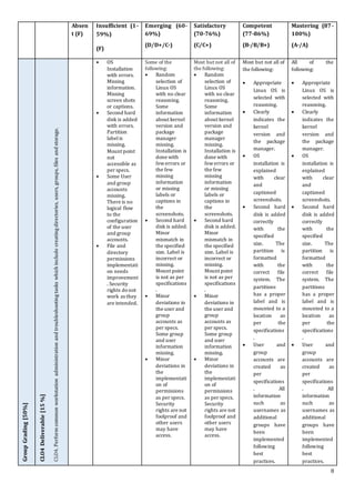 Cis 2903 project -202110 | DOCX