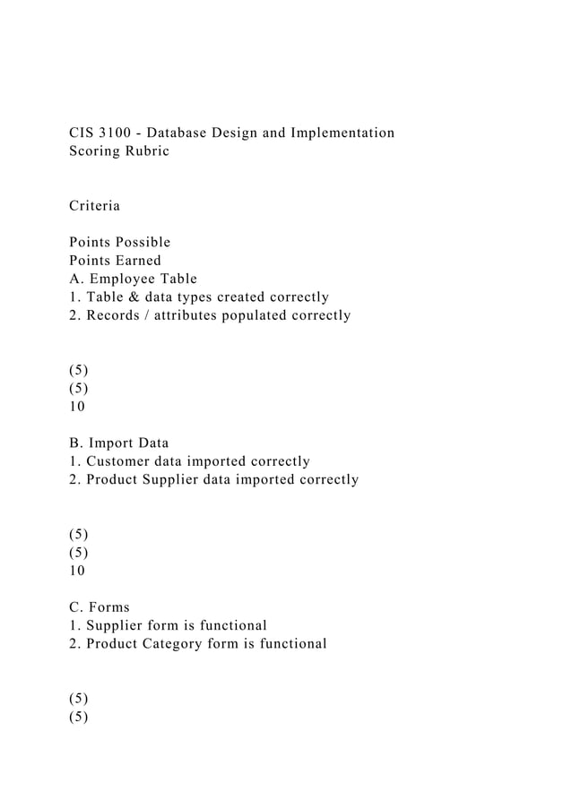 CIS 3100 - Database Design and ImplementationScoring Rubric.docx