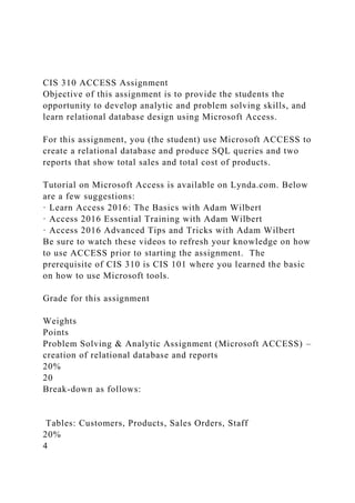 CIS 310 ACCESS AssignmentObjective of this assignment is to pr.docx | Databases | Computer ...