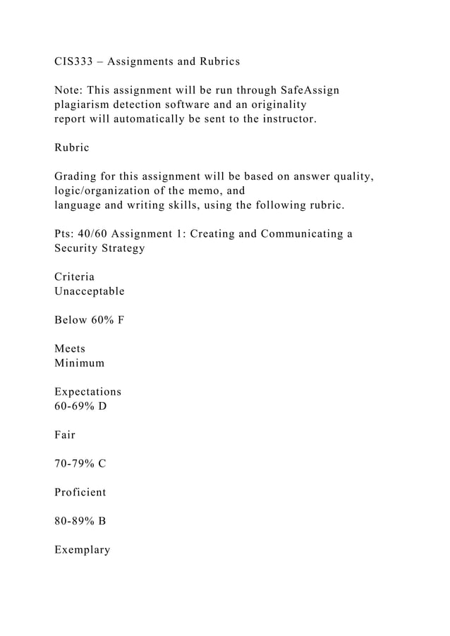 CIS333 – Assignments and Rubrics Assignment 1 Creating an.docx