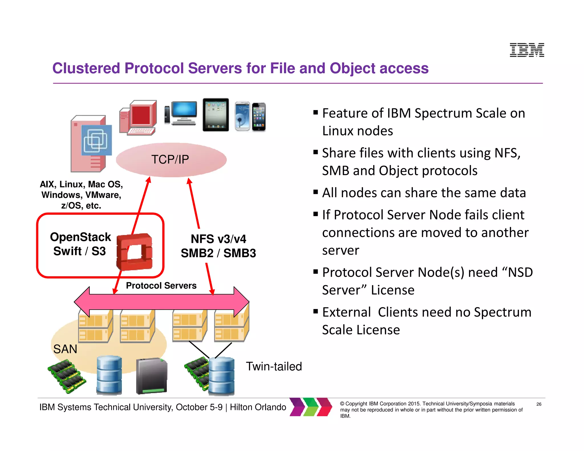 Ibm Spectrum Scale For File And Object Storage Pdf Computer Networking Computing