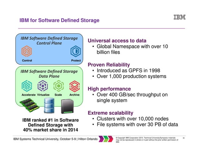 Ibm Spectrum Scale For File And Object Storage Pdf Computer