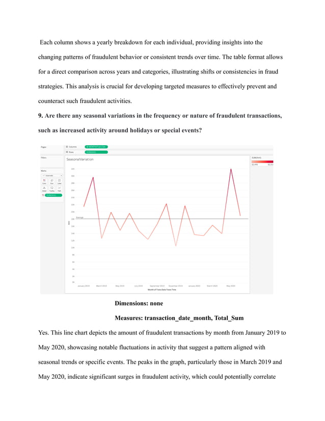 CIS 4200-02 Group 1 Final Project Report (1).pdf | Free Download