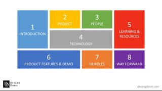Capstone Final Presentation | PPTX